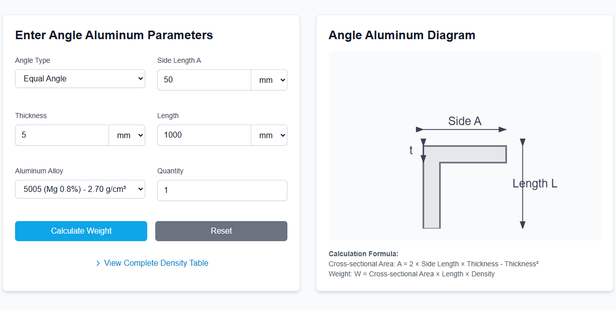 Online Aluminum Angle Weight Calculator - Worthwill
